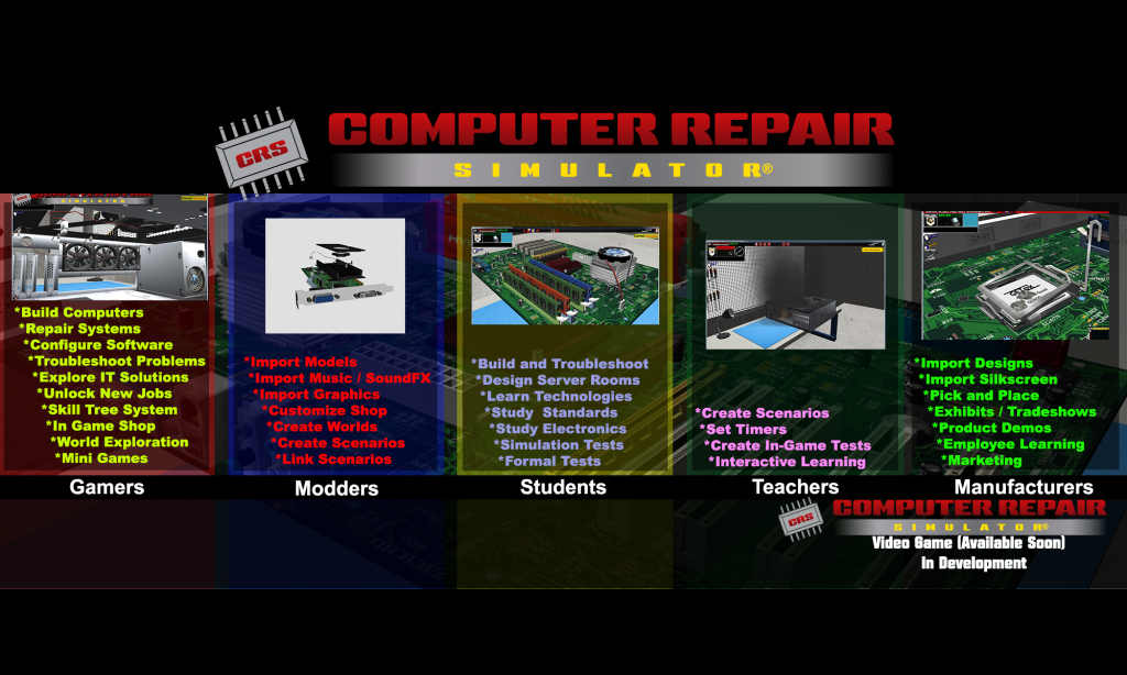 What is Computer Repair Simulator - Computer Repair Simulator